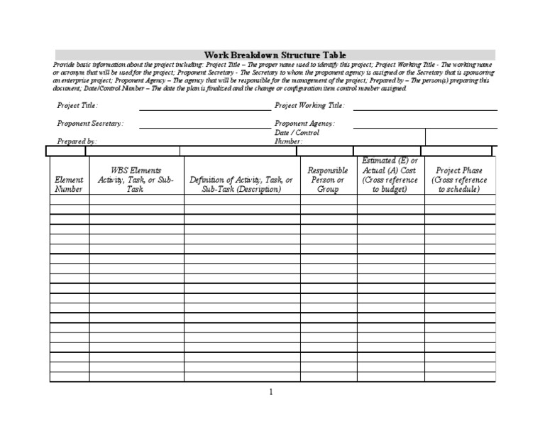 Work Breakdown Structure Table Template 1.2 | PDF | Business
