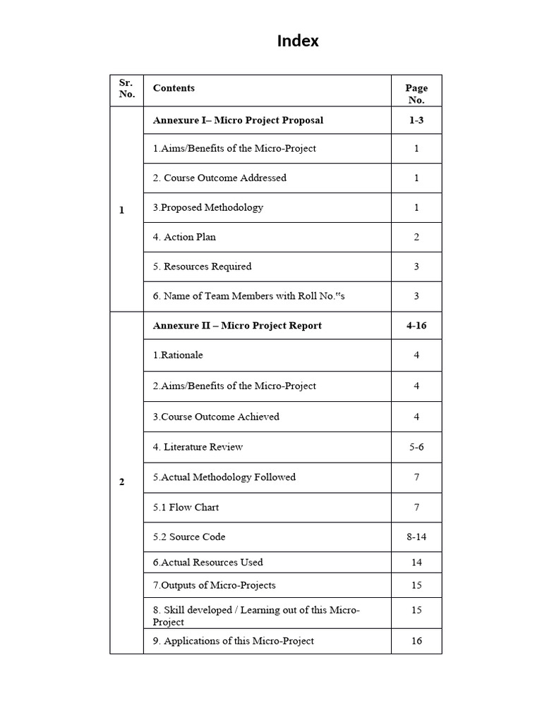 Ajp Microproject Pdf 