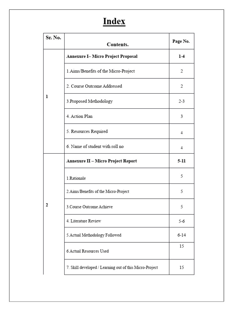 AJP Microproject (Prachi) .. | PDF | Java (Programming Language) | Integrated Development ...