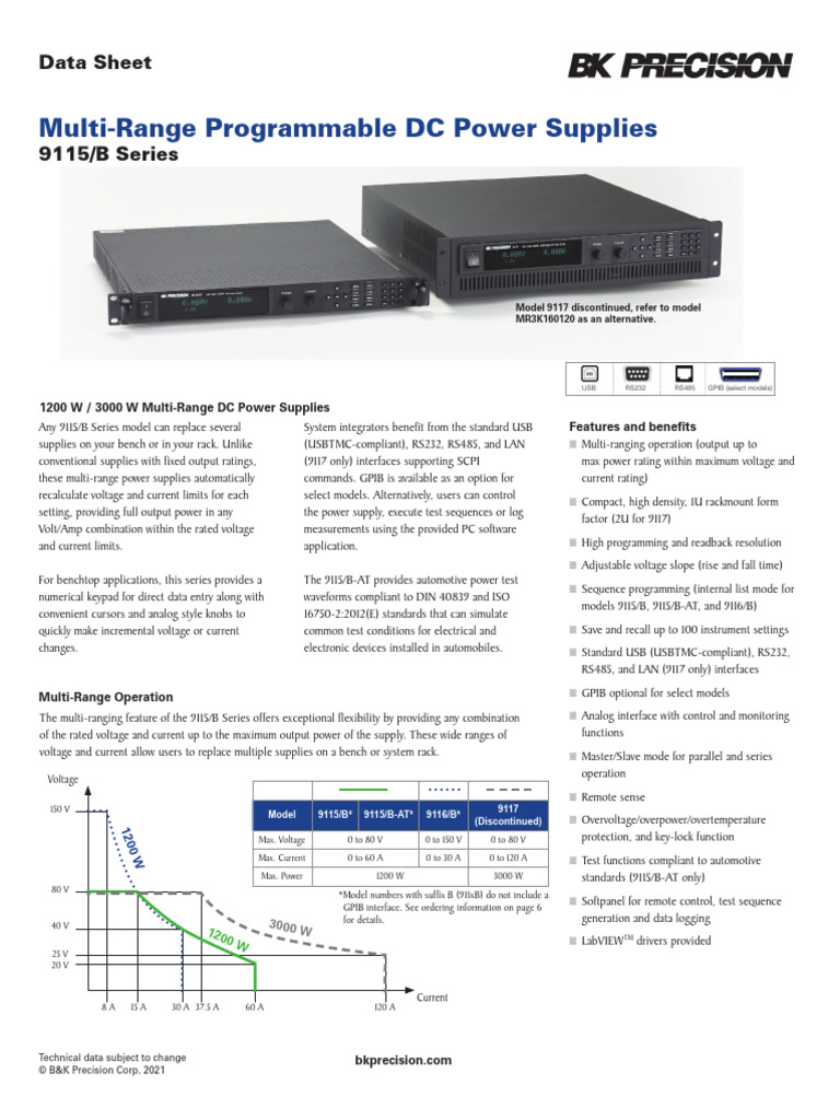 9115 Series Datasheet | Download Free PDF | Power Supply ...