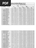 PRC Board Exam Answer Sheet Template | PDF | Health Care | Health Sciences