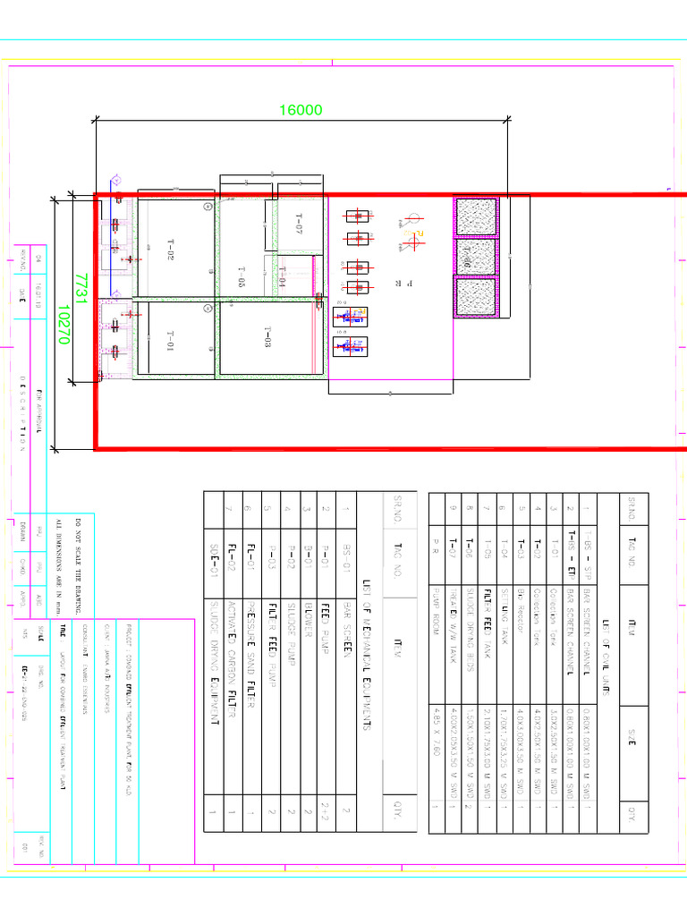 50 KLD ETP Layout Model | PDF