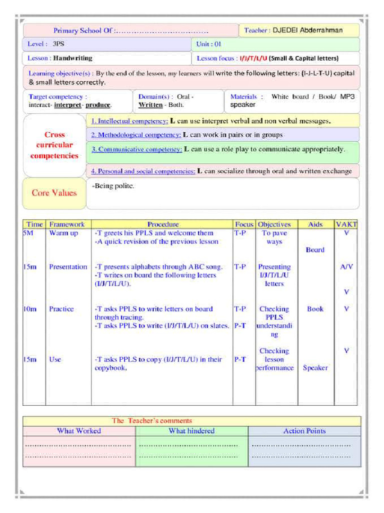 Unit 1 Lesson Plans | PDF