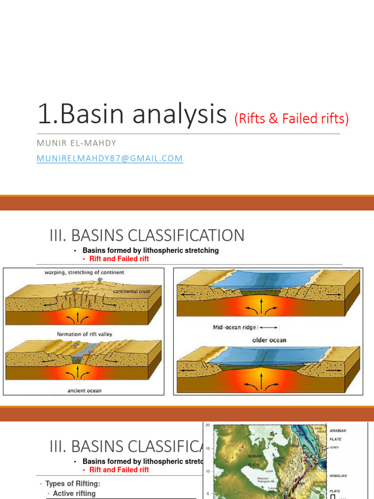 Rift Basins | PDF | Sedimentary Basin | Rift