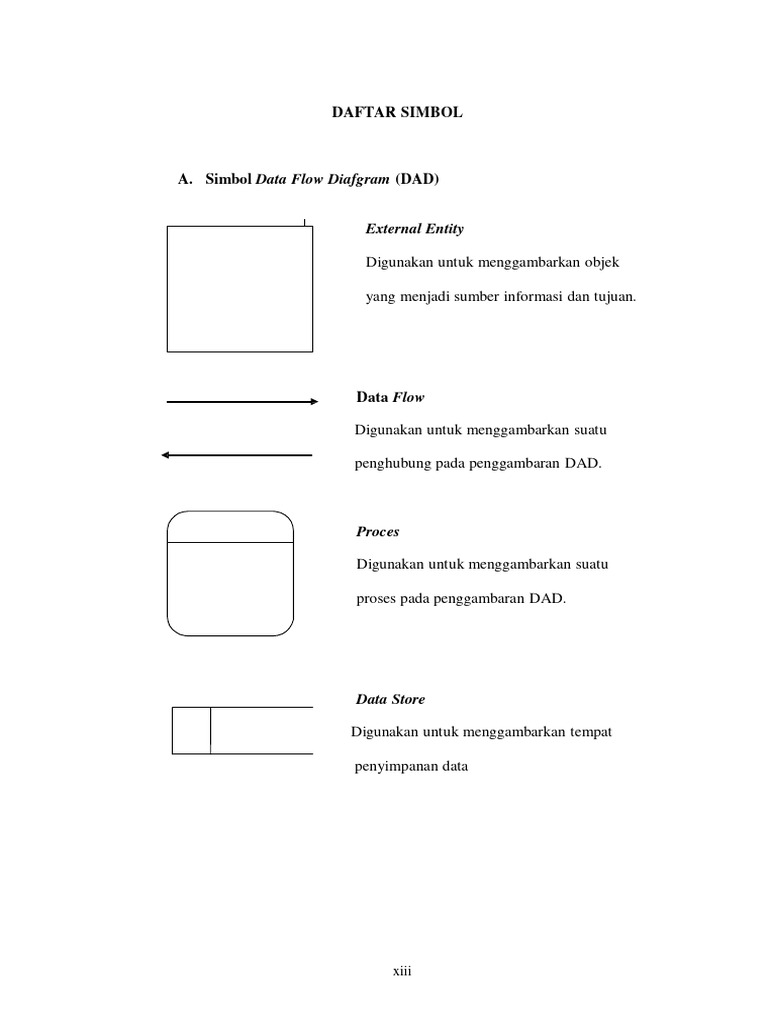 File 21 Daftar Simbol | PDF