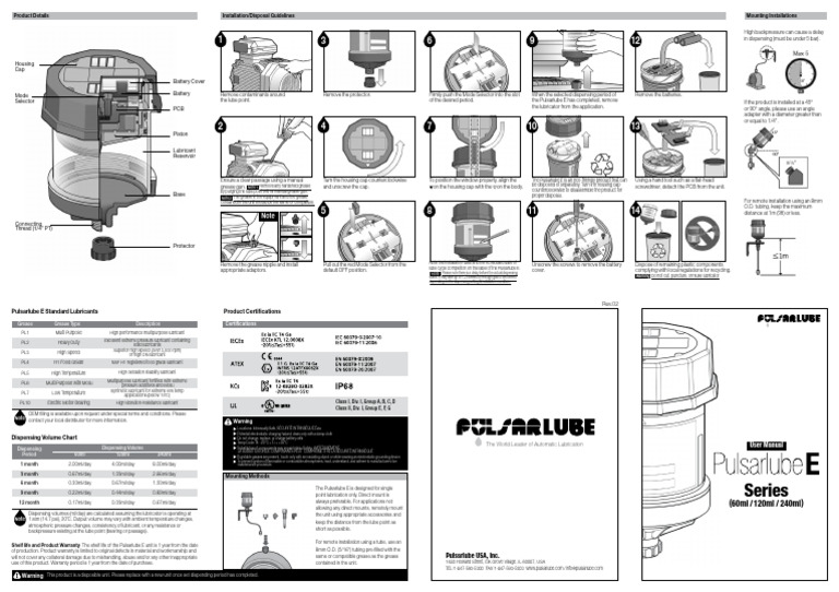 Product UserManual-Pulsarlube E-English | PDF