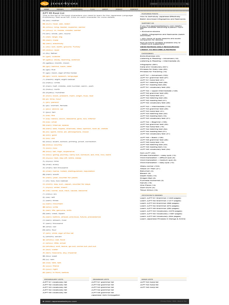 JLPT N5 Kanji List | PDF