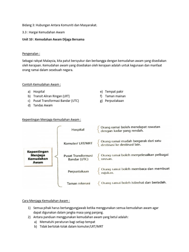 Nota Ringkas Unit 10 Kemudahan Awam Dijaga Bersama | PDF