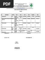 TOR MANAJEMEN 01 Pendampingan ILP Di Pustu Dan Posyandu PKM BA 2025 | PDF