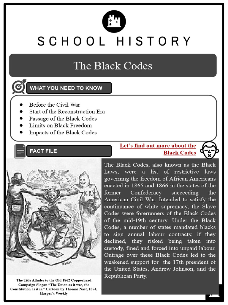 The Black Codes Resource Collection | PDF | Reconstruction Era ...