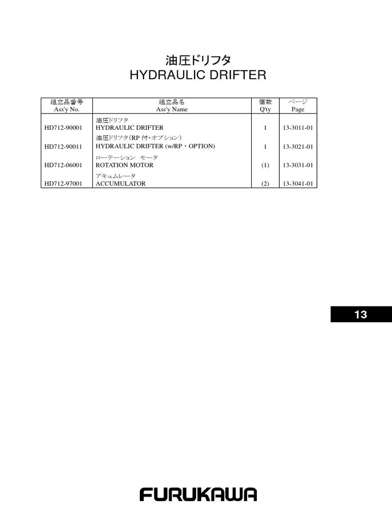 HD 712 | PDF