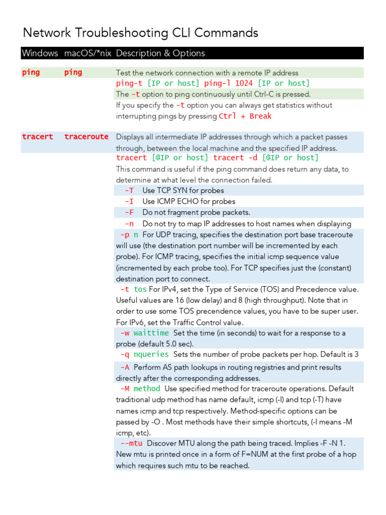 Network CLI Commands | PDF