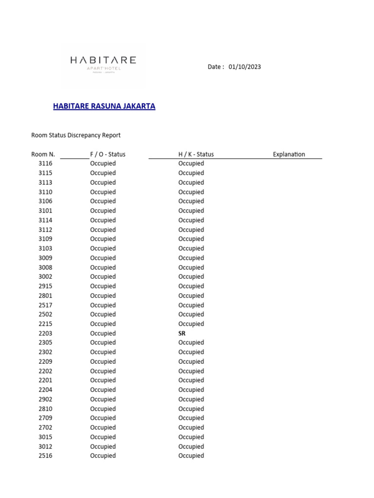 Room Status Discrepancy Report | PDF