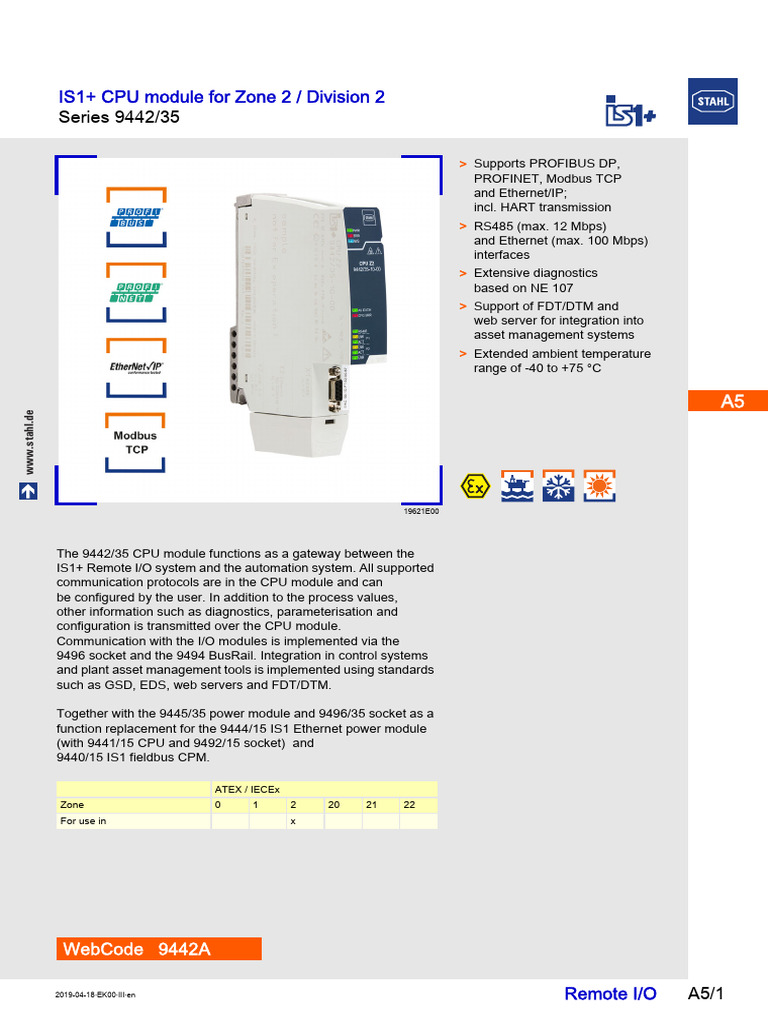 Data Sheet Cpu Module For Zone 2 Series 9442 35 En Pdf Usb