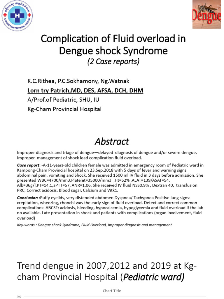02 Prof Lorn Try Patrich Complication | PDF | Shock (Circulatory) | Physiology