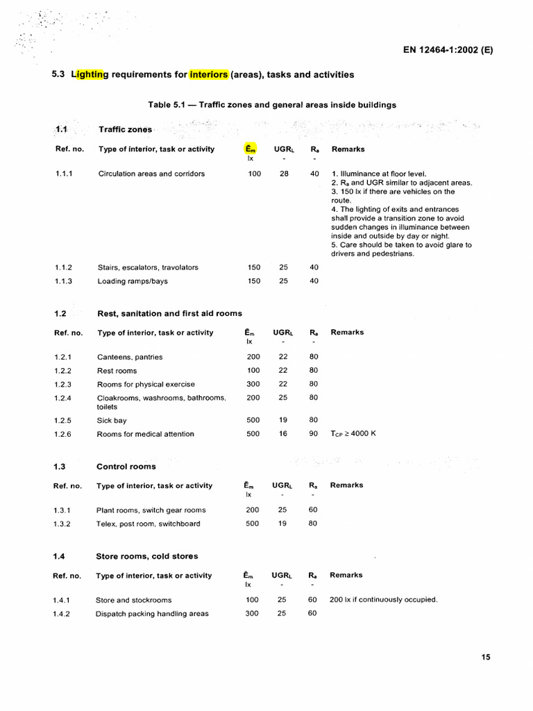 En 12464 - 1 Lux Standard | PDF | Glasses