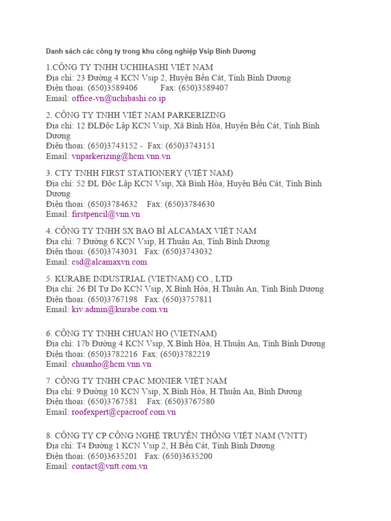 Danh Sach CT Trong Vsip I | PDF