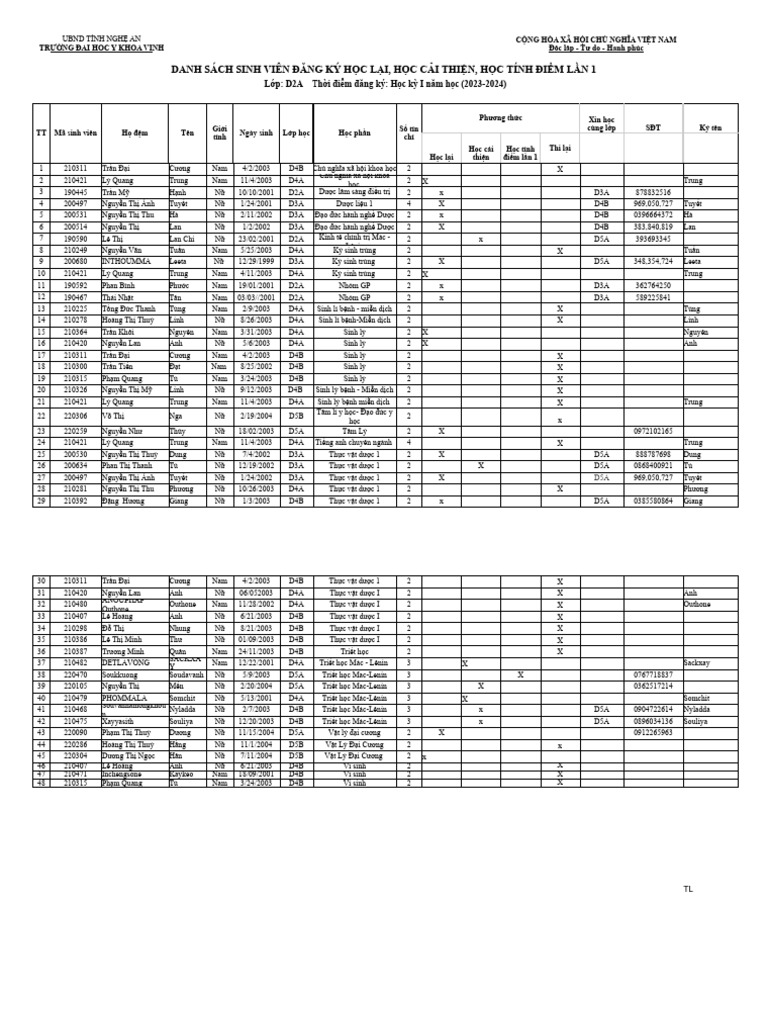 Tổng-hợp-Dược-HL-HCT | PDF