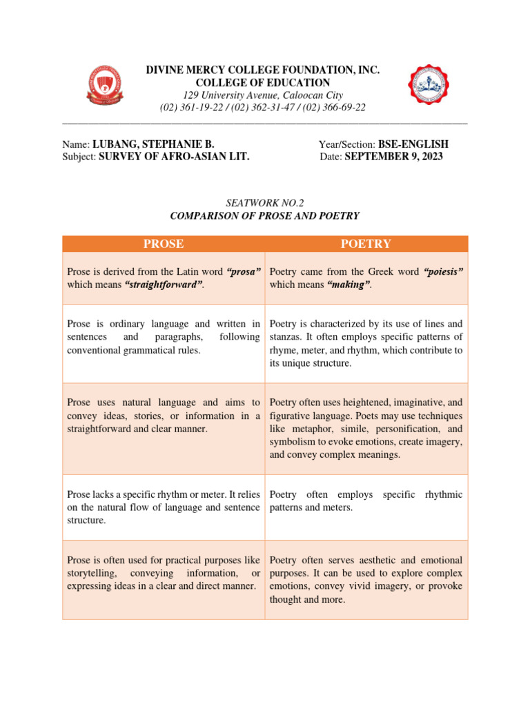 Comparison of Prose and Poetry | PDF