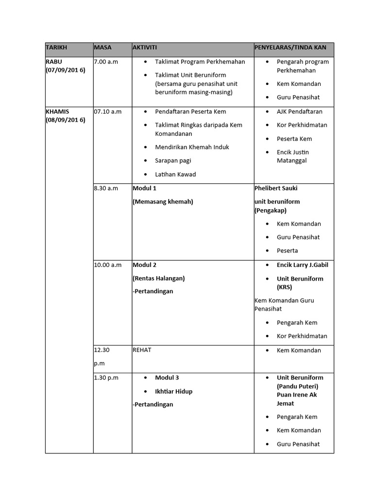 Aturcara Program Camping | PDF