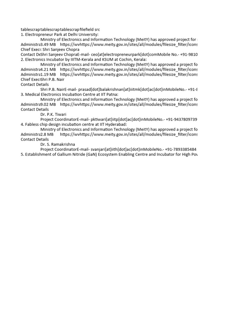 Meity | PDF | Innovation | Business Meity | PDF | Innovation | Business