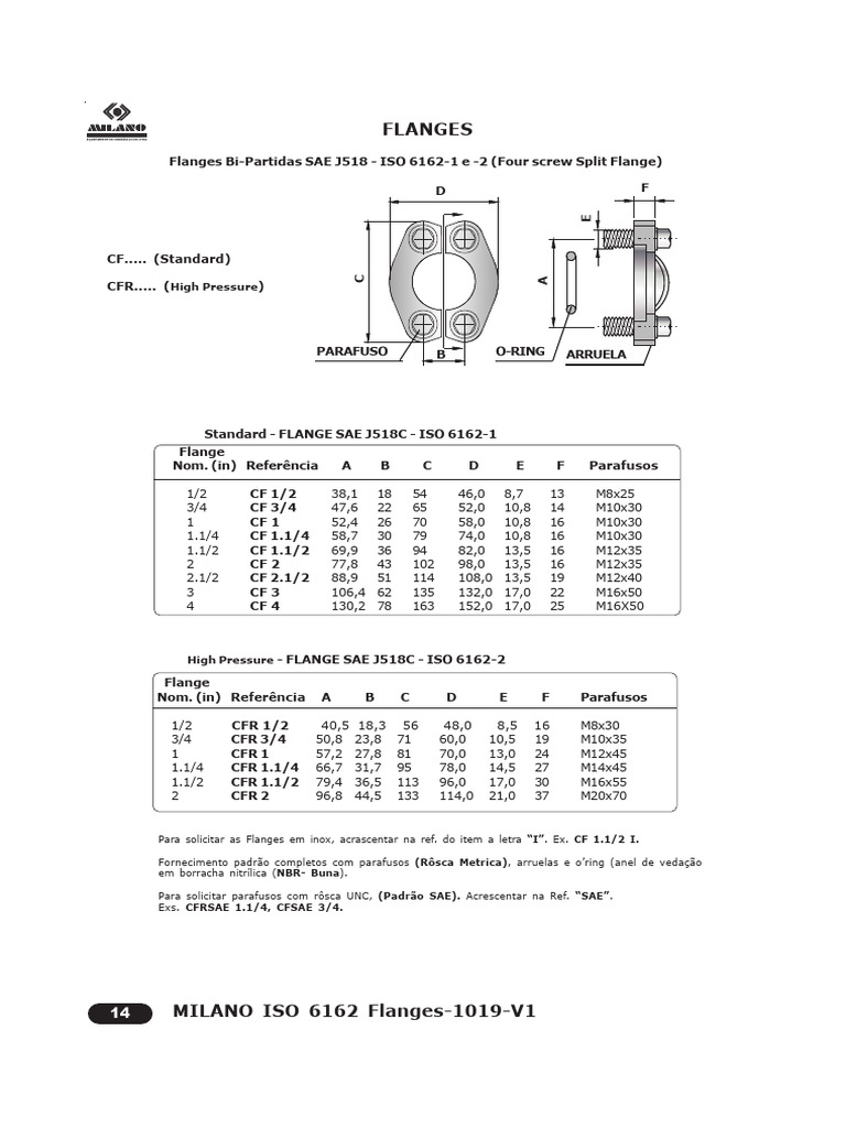 Flanges ISO 6162: Especificações e Tipos | PDF