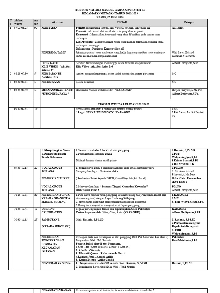 Terbaru Rundown Acara Wasana Warsa SDN Batur 3 | PDF