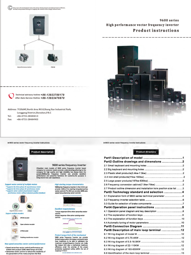9600 Series Inverter User Manual | PDF | Electrical Resistance And ...