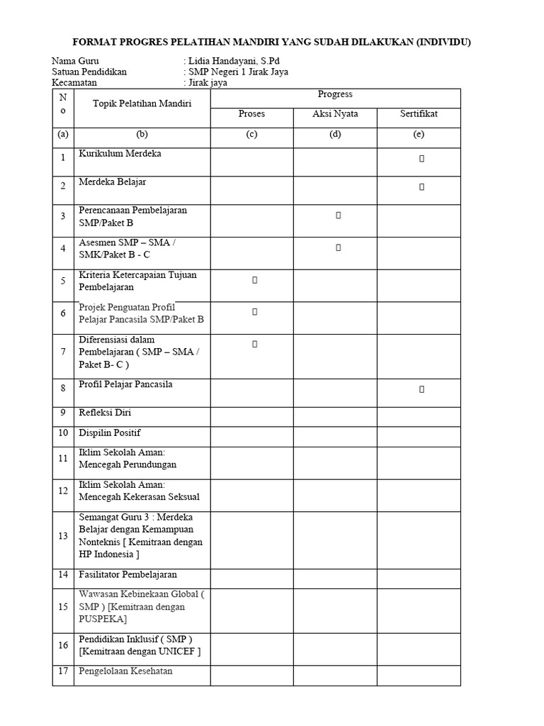 Format Progress Pelatihan Mandiri PMM | PDF