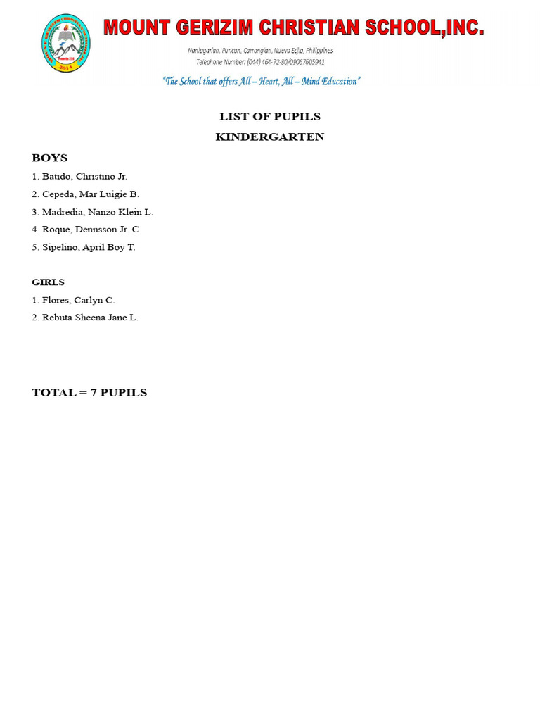 School Pupil List SY 2023-2024 | PDF