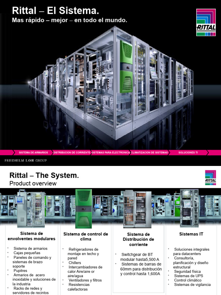 Rittal The System ClimaT | PDF | Electrónica | Uso eficiente de energía