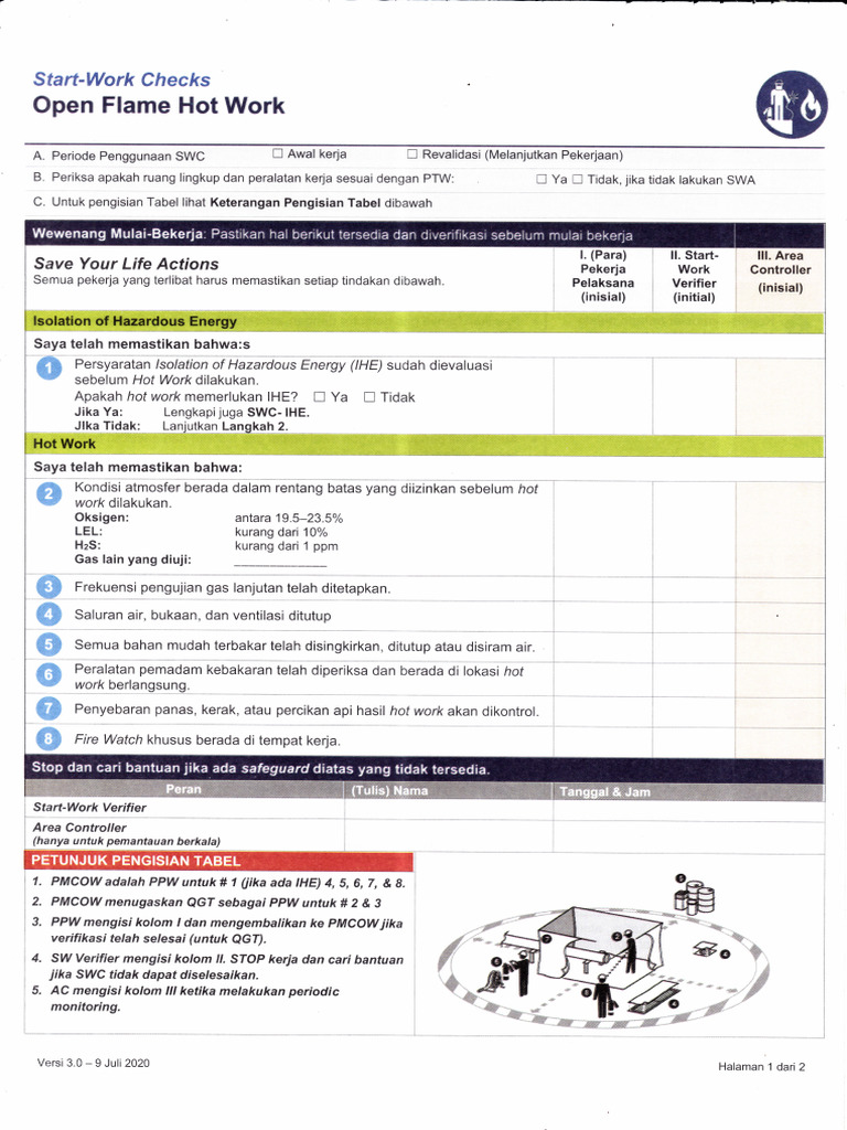 Fi Trne: Cfrecks | PDF