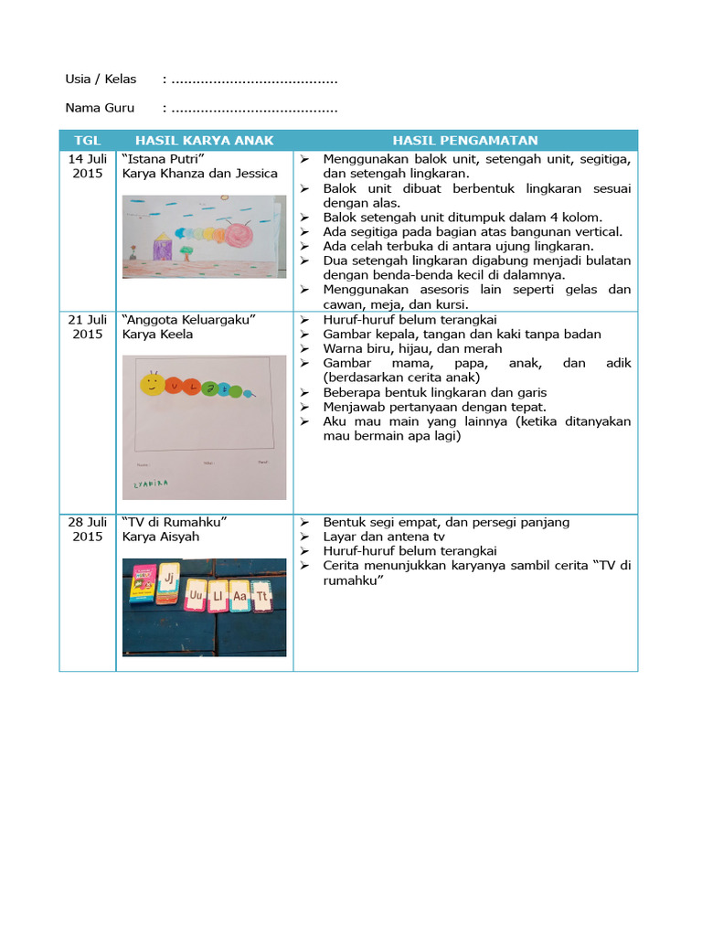 Karya Anak Tanggal 28 Juli 2015 | PDF