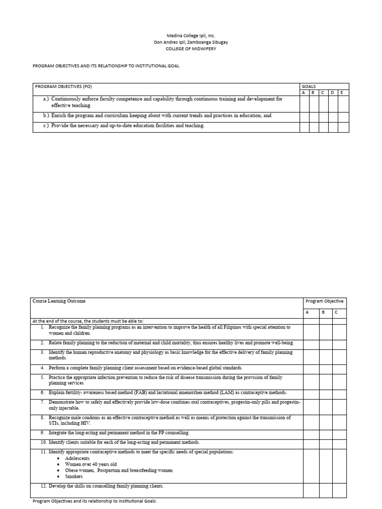Comprehensive Family Planning Sylabus Pdf
