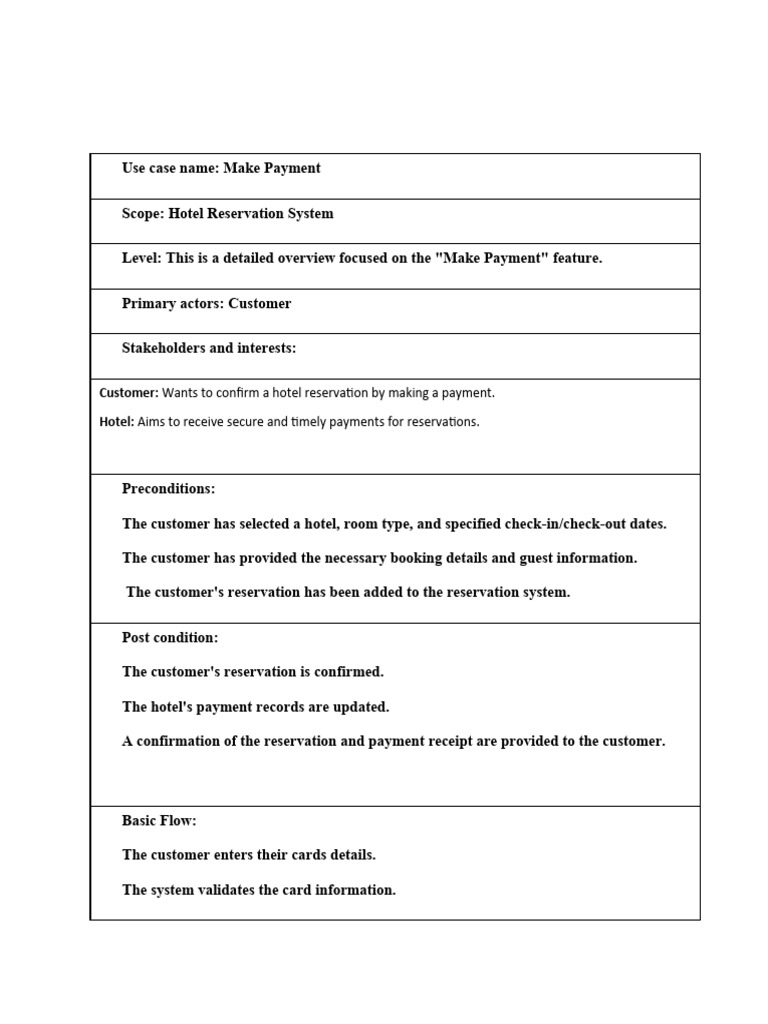 Use Case Fully Dressed | PDF | Information | Information Privacy