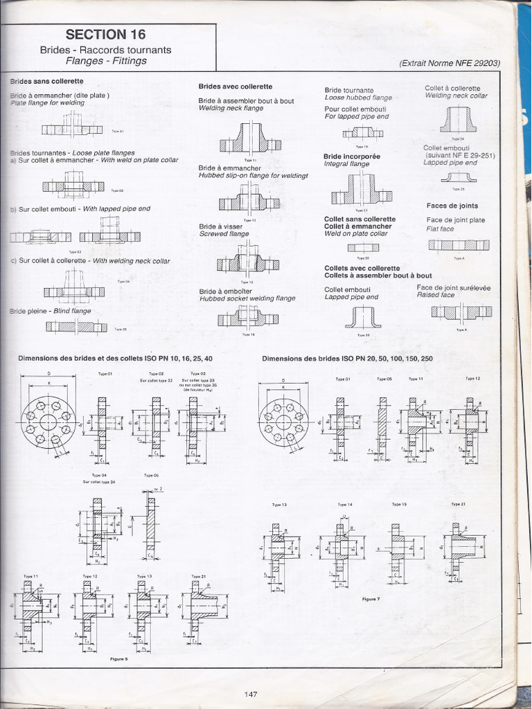 Brides Normalisées Dimensions | PDF