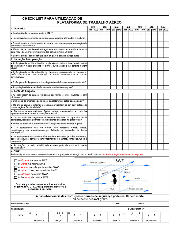 Check List PTA Atualizado | PDF