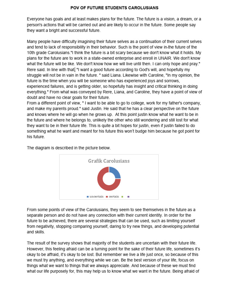 Your Pov of Future Copycat-2 | PDF