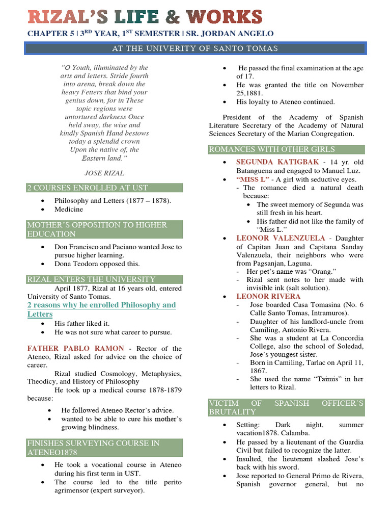 Chapter 5 at The University of Santo Tomas 1877 - 1882 | PDF