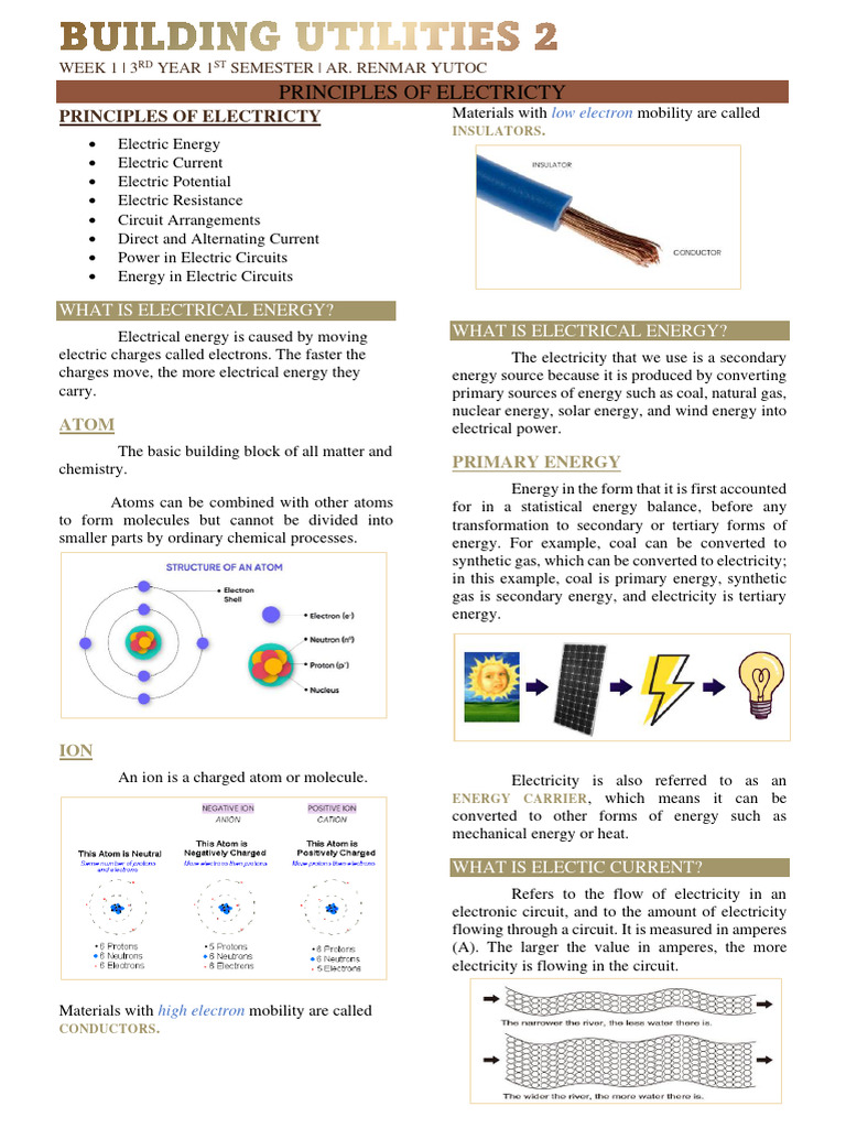Building Utilities Week 1 Principles Of Electricity Pdf