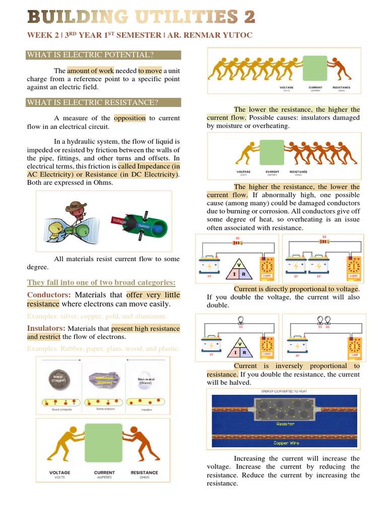 Electric Potential and Resistance Basics | PDF