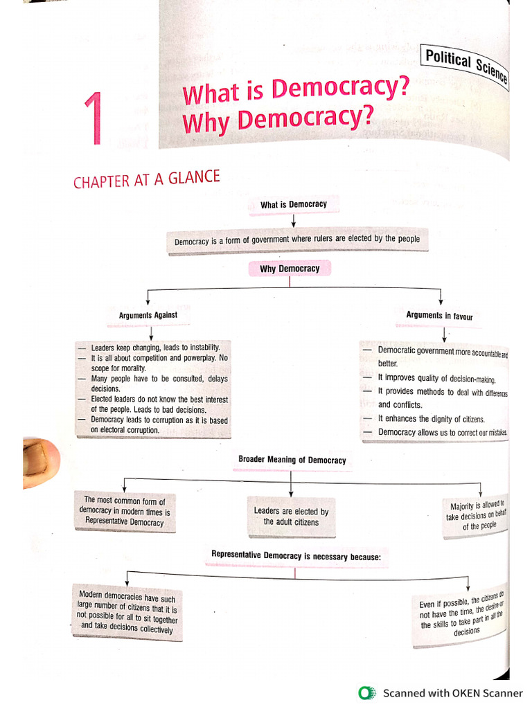 Civics Chapter 1 and 2 | PDF