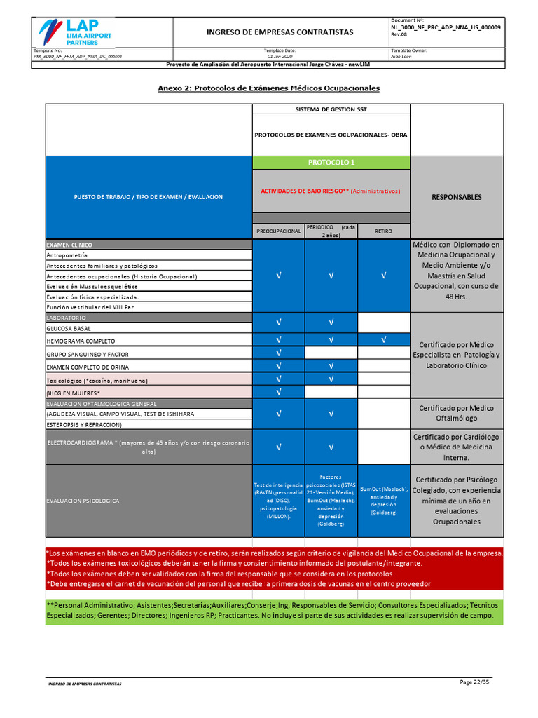 Protocolo Emos | PDF