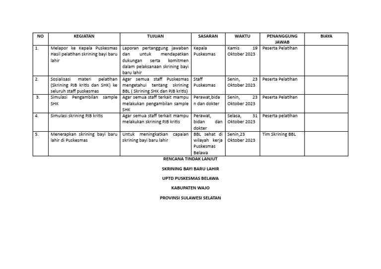 RTL Skrining BBL | PDF