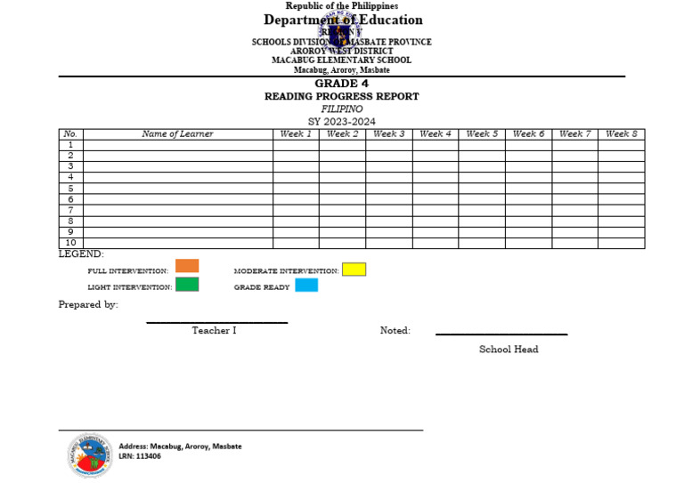 Grade 4 Filipino Reading Progress Report | PDF