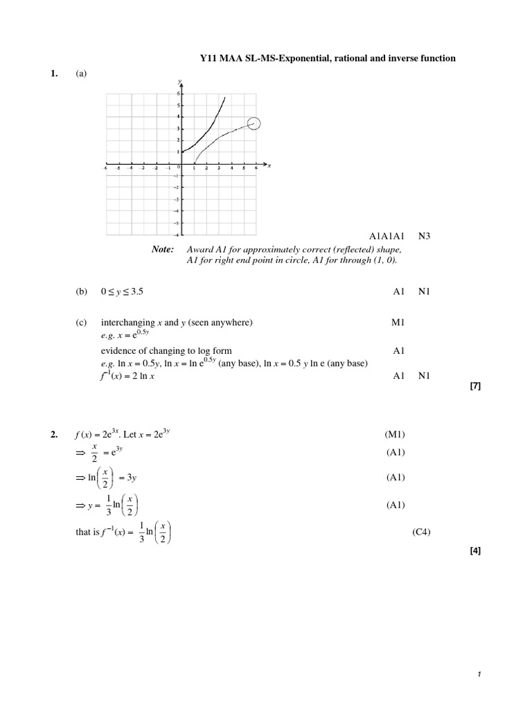 Y11 MAA SL-MS-Exponential Logarithmic and Rational Function | PDF | Elementary Mathematics ...