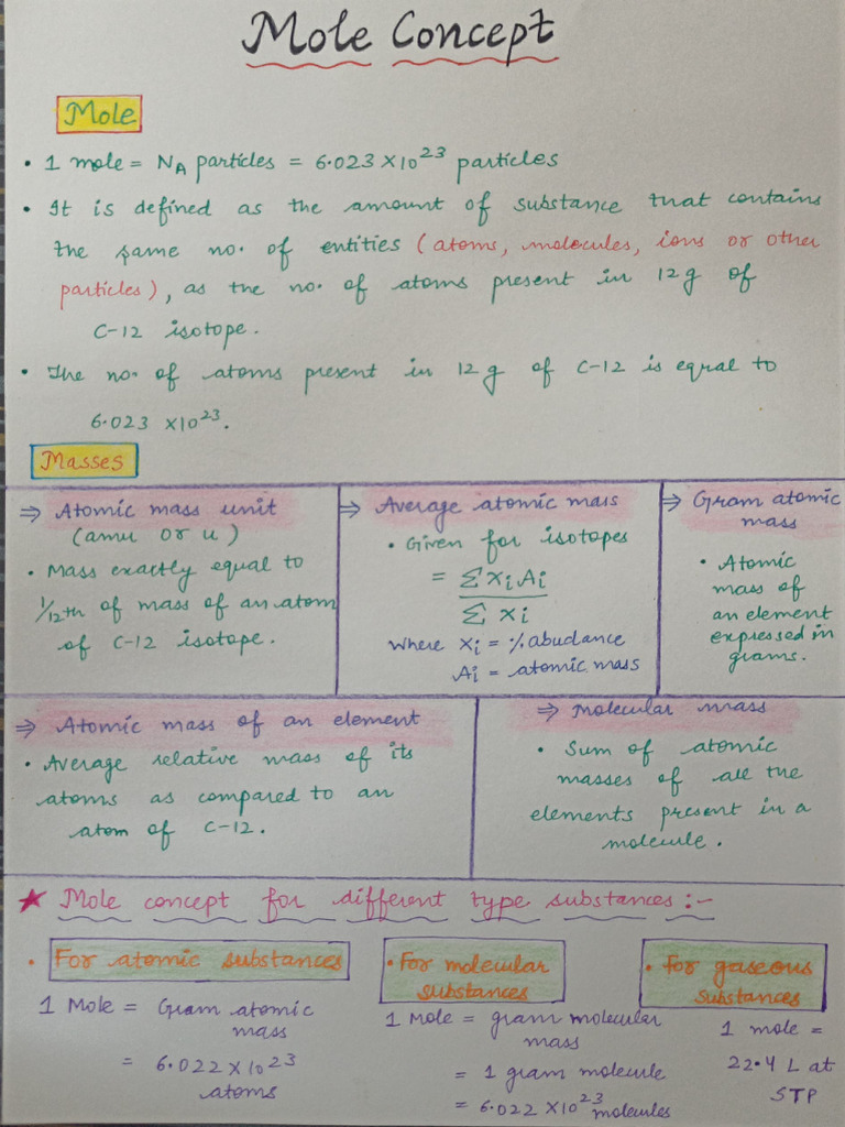 Mole Concept | PDF | Mole (Unit) | Nature
