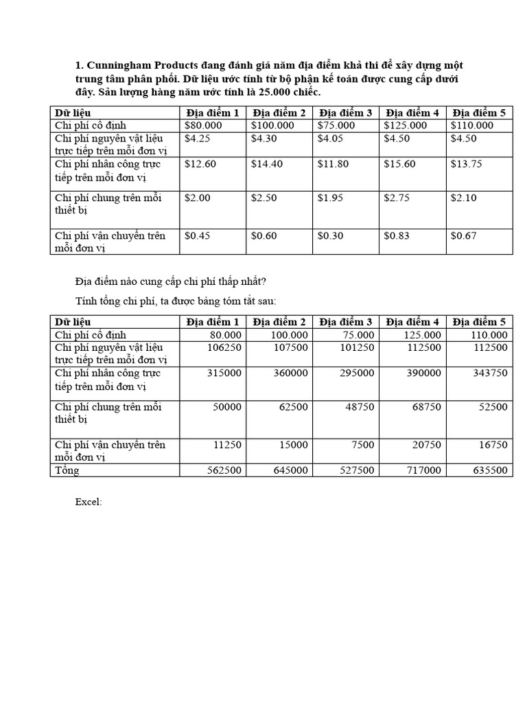 bài tập qtdh chapter 9 | PDF