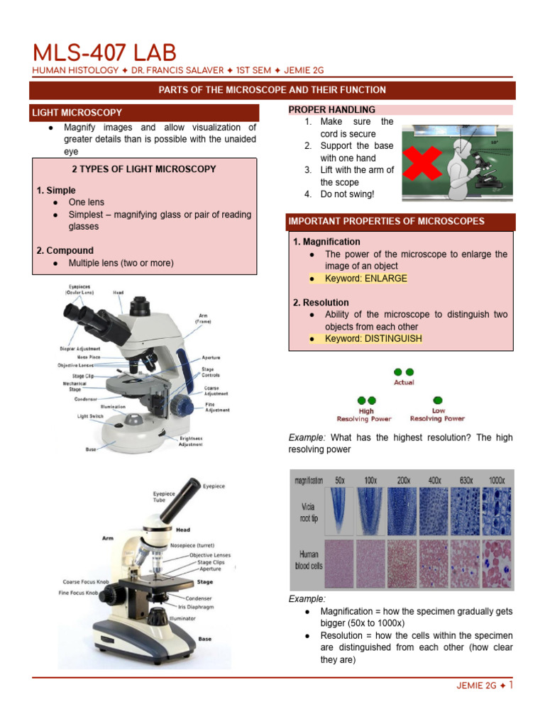 Parts of The Microscope | PDF