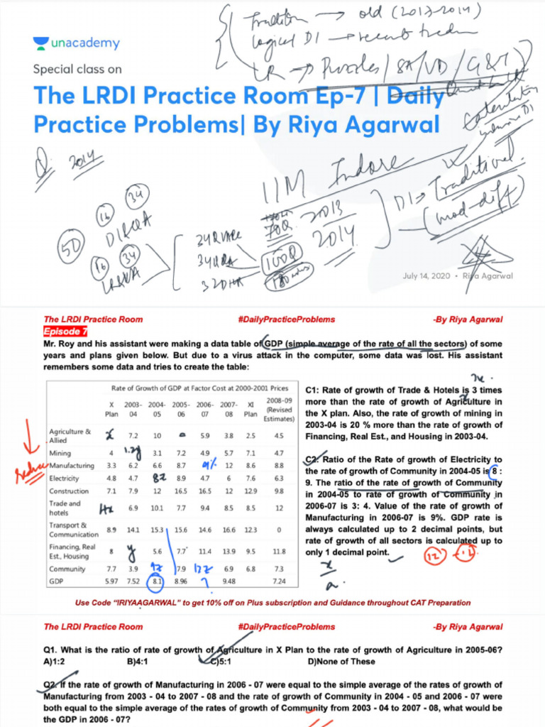 The LRDI Practice Room Ep7 Daily Practice Problems by Riya Agarwal With Anno | PDF